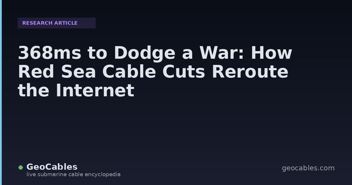 368ms to Dodge a War: How Red Sea Cable Cuts Reroute the Internet ...